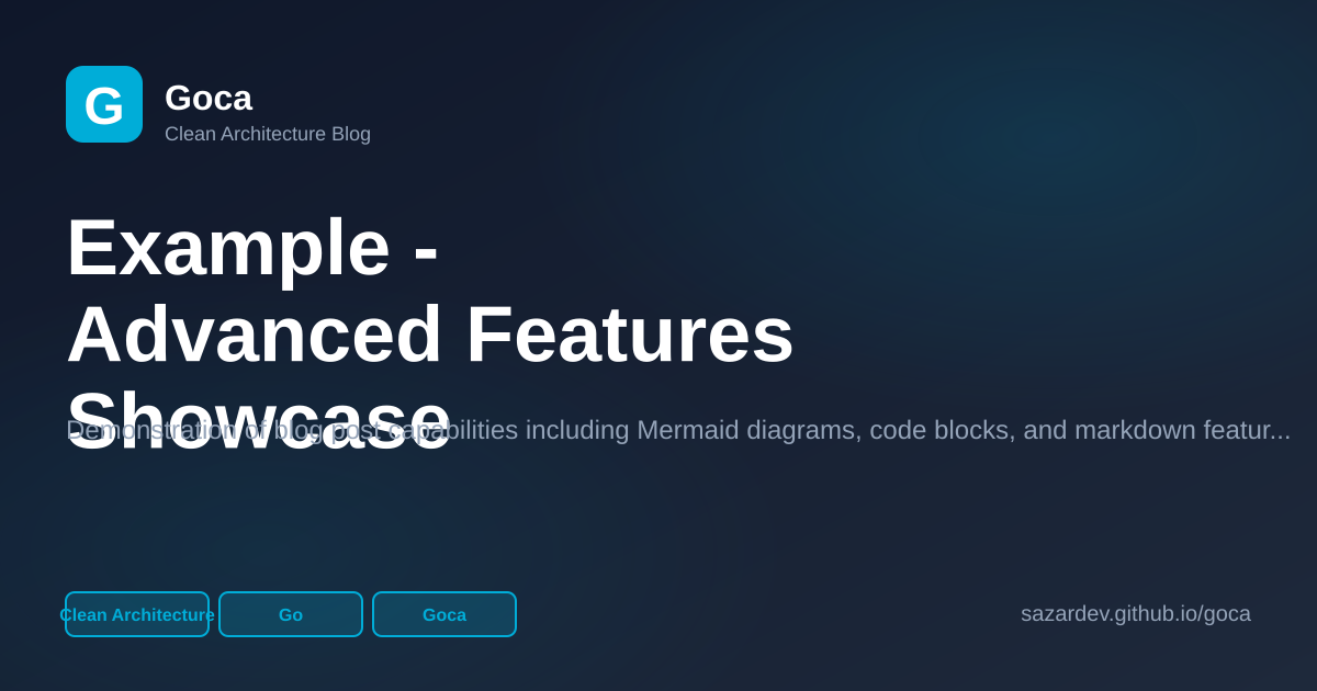 Example - Advanced Features Showcase | Articles | Goca Blog